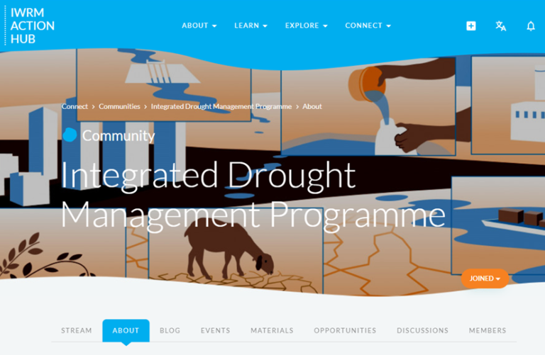 Community of Practice for Integrated Drought Management Programme ...