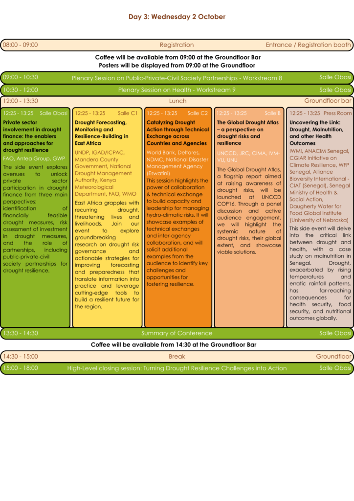 Overview – Integrated Drought Management Programme Overview – Integrated Drought Management Programme